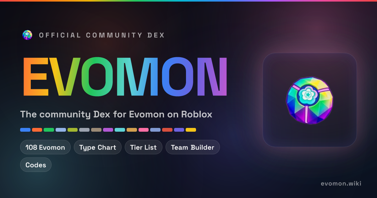 Evomon Type Chart — Element Weaknesses & Effectiveness | Evomon